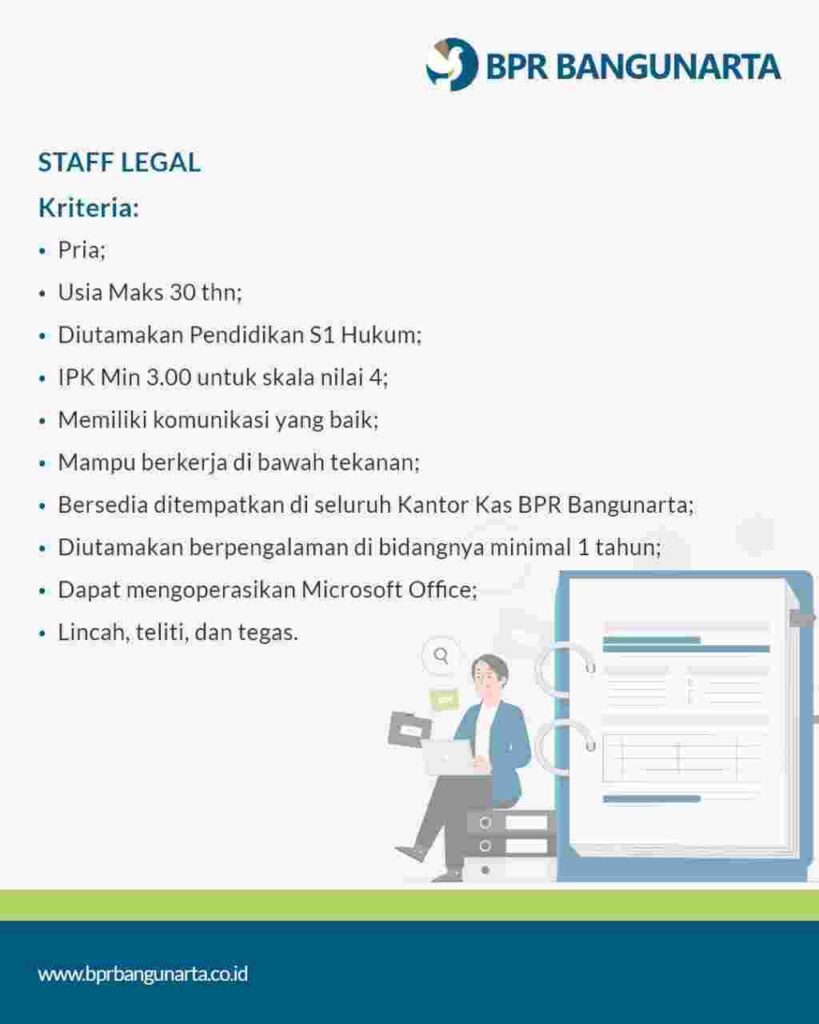 Loker PT BPR Bangunarta Pamanukan Januari 2023 - LOKER SUBANG ID