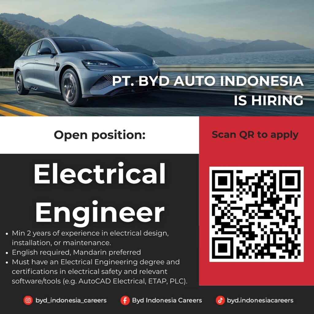 Lowongan Kerja Subang FORKLIFT PT BYD Auto Indonesia Oktober 2025 ...