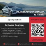 Lowongan Kerja Subang PT BYD Auto Indonesia Desember 2025 Terbaru ...