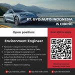 Lowongan Kerja Subang PT BYD Auto Indonesia Desember 2025 Terbaru ...