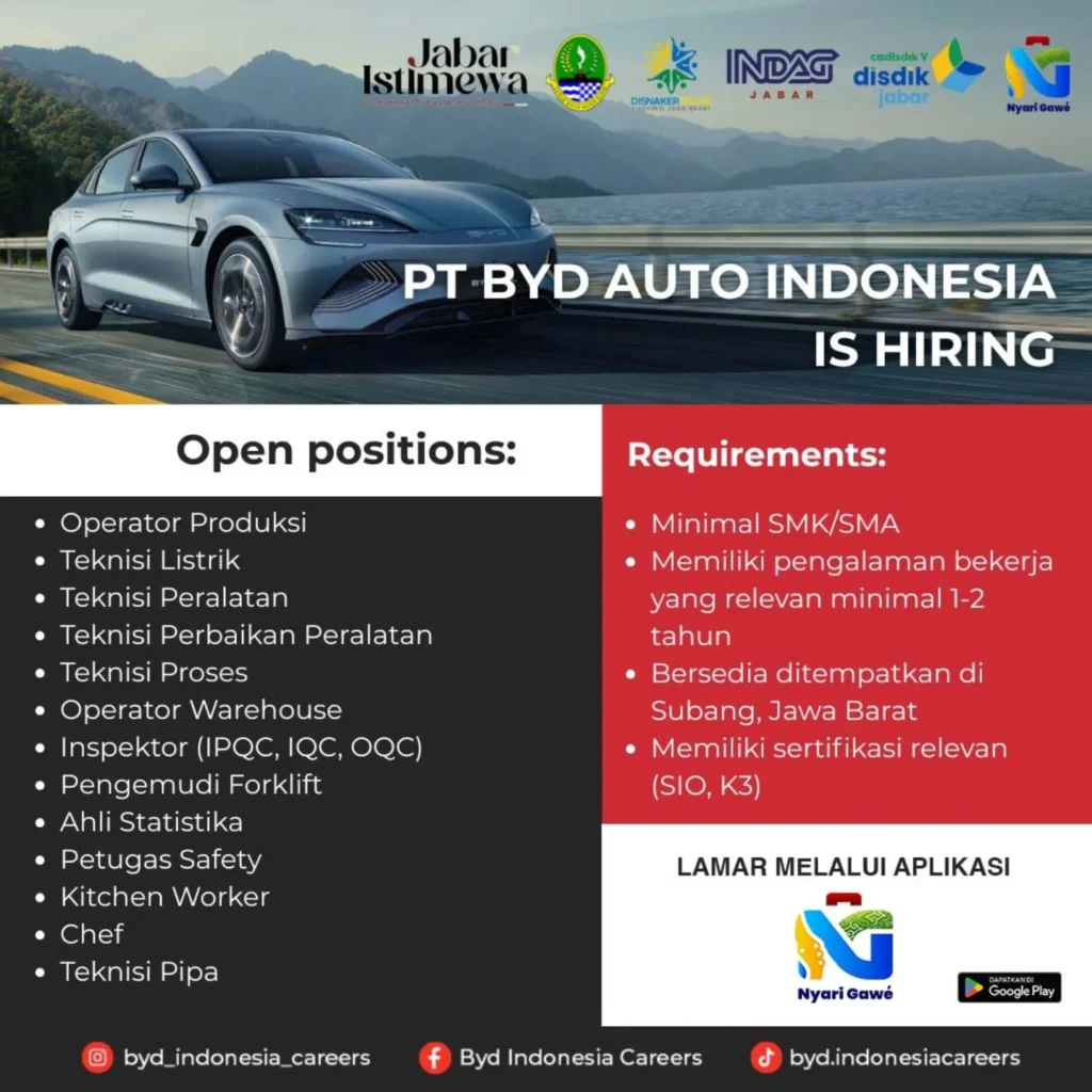 Lowongan Kerja Subang PT BYD Auto Indonesia Maret 2026 Terbaru - LOKER ...